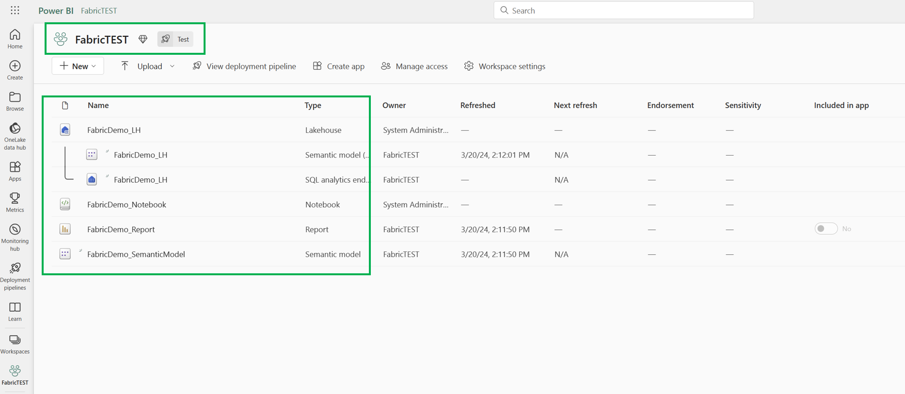 Microsoft Fabric Lifecycle Management – Getting started with Git ... Microsoft Fabric Lifecycle Management – Getting started with Git ...