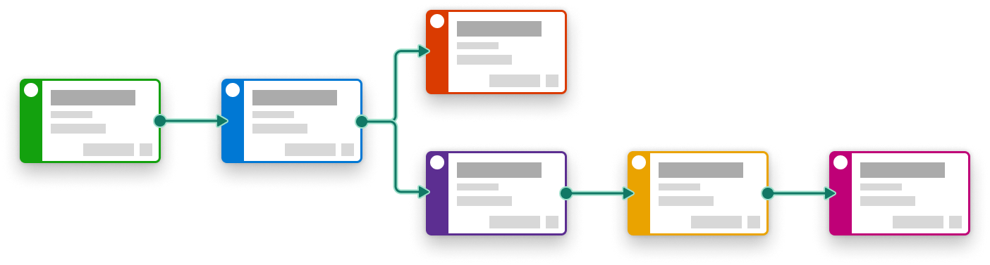 Announcing the public preview of task flows in Microsoft Fabric ... Announcing the public preview of task flows in Microsoft Fabric ...