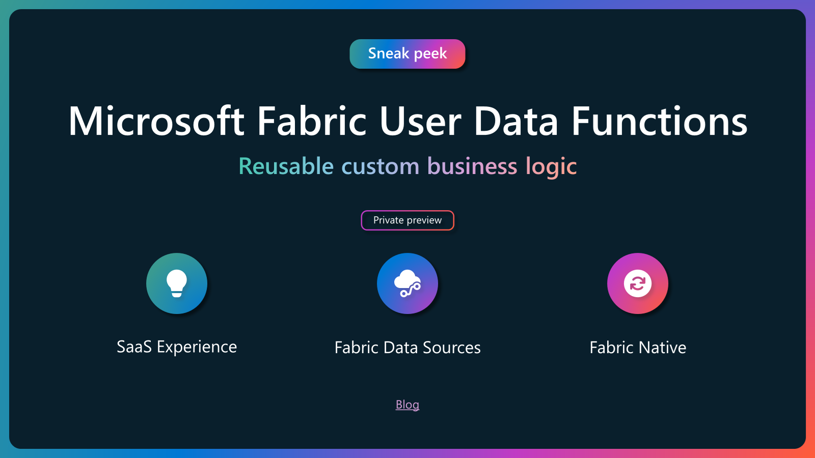 Get Started With User Data Functions In Microsoft Fabric Private Preview Microsoft Fabric