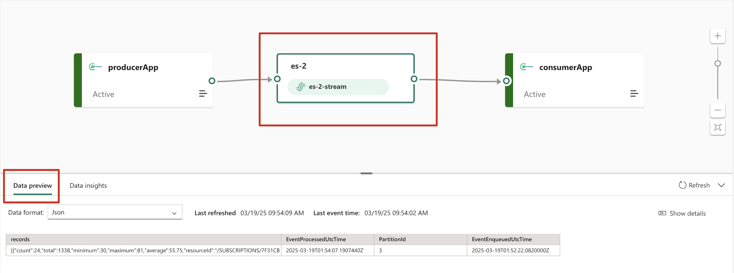 Seamlessly Connect Azure Logic Apps To Fabric Eventstream Using Managed Identity Microsoft