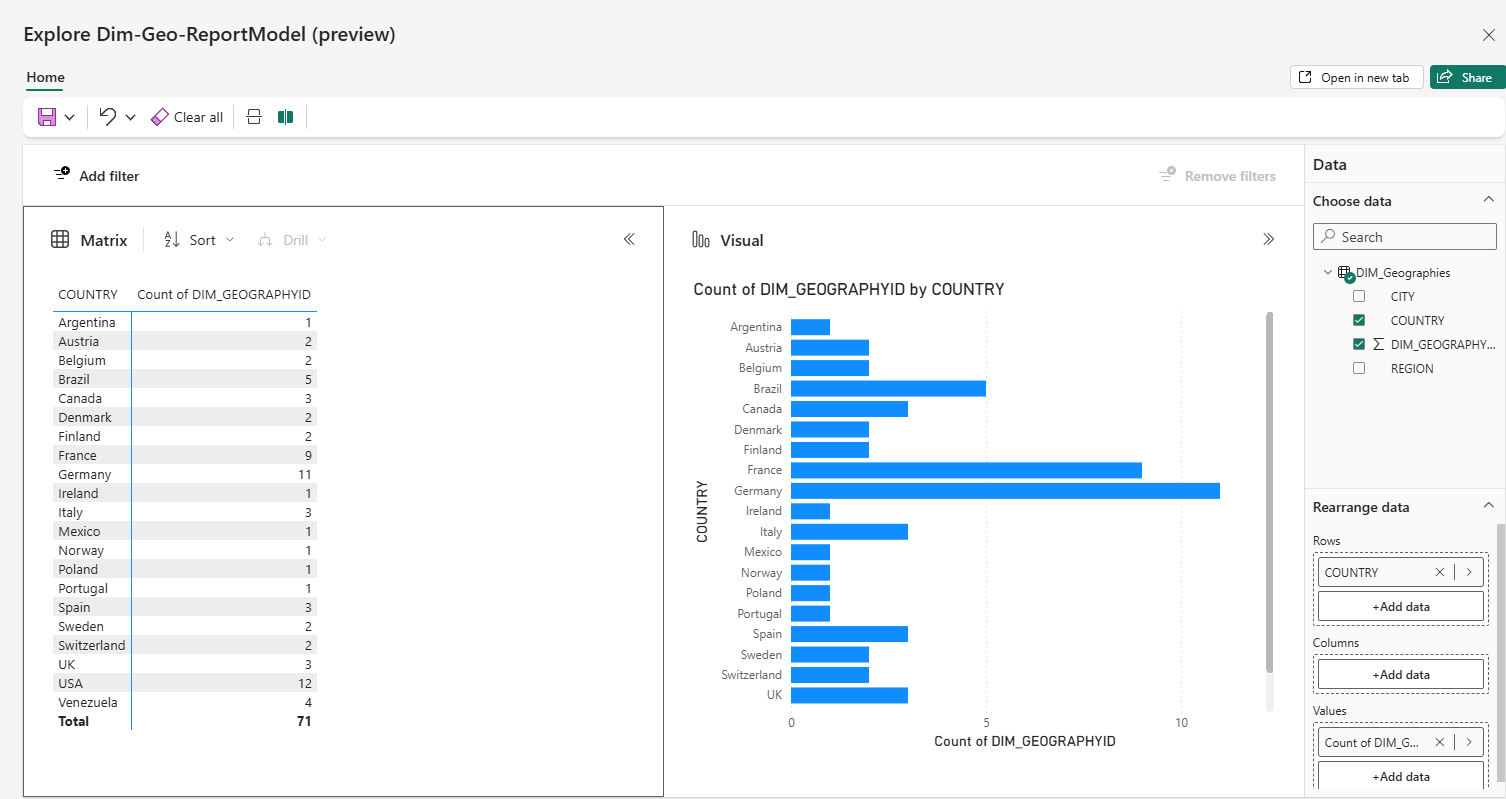 Virtualize your Cloudera/Hadoop data estate into Fabric OneLake with Apache Ozone | Microsoft ...