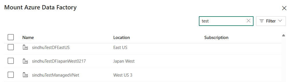 Azure Data Factory Item Mounting Generally Available Microsoft Fabric 部落格 Microsoft Fabric