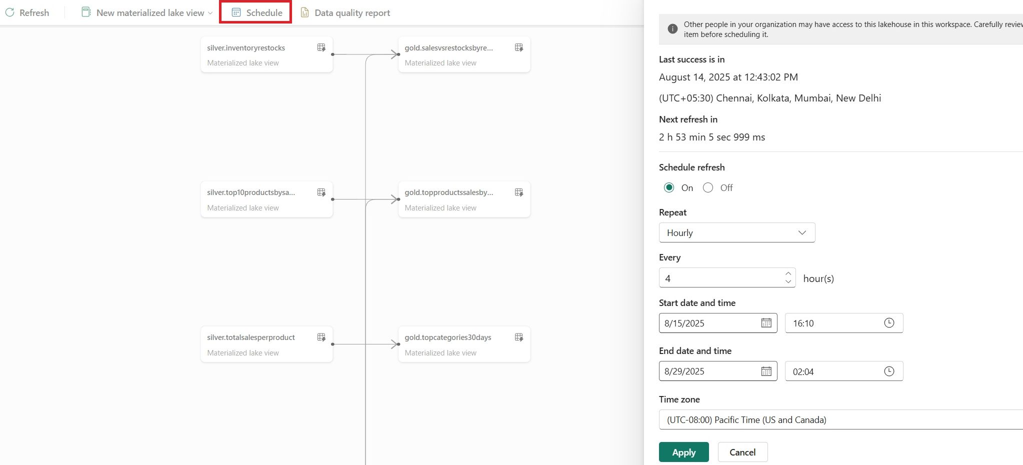Mastering Declarative Data Transformations with Materialized Lake Views | Microsoft Fabric Blog ...