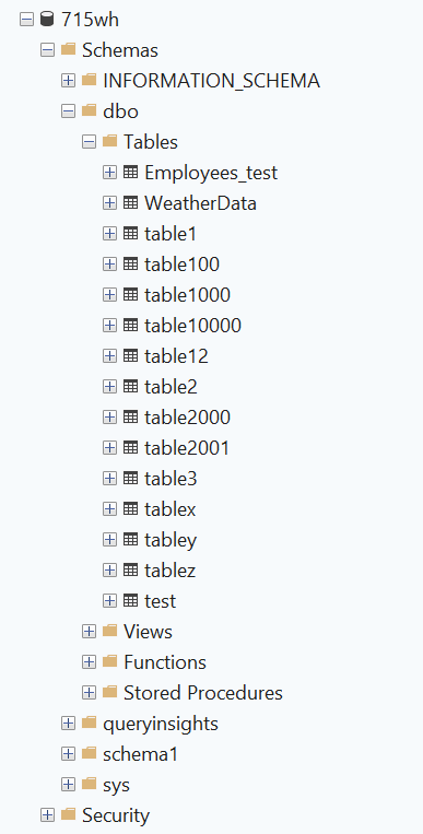 SSMS 22 Meets Fabric Data Warehouse: Evolving the Developer Experiences ...