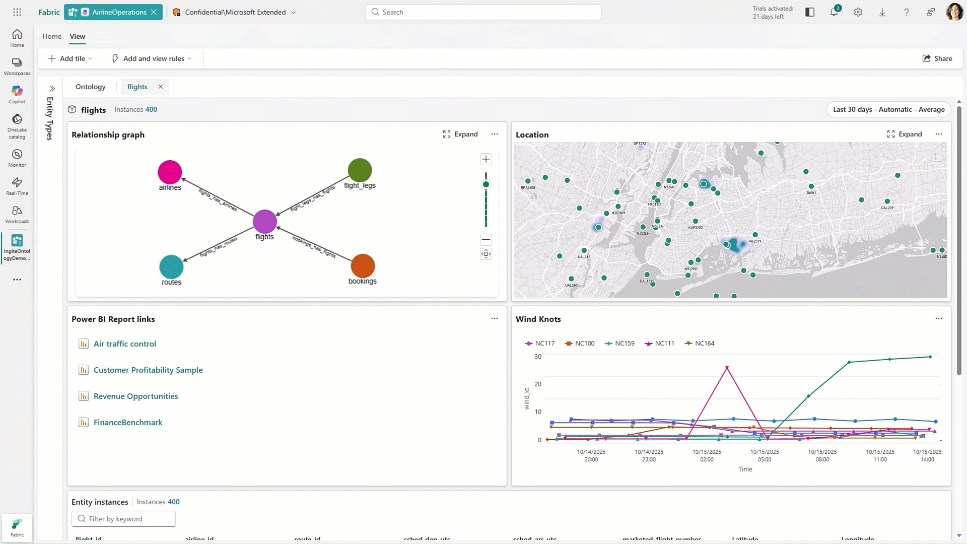 Fabric IQ: The Semantic Foundation for Enterprise AI | Microsoft Fabric ...
