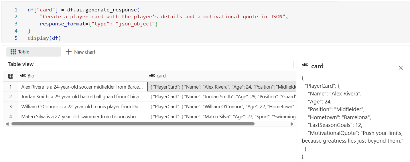 Fabric AI Functions Enhancements (Generally Available) | Blog de ...