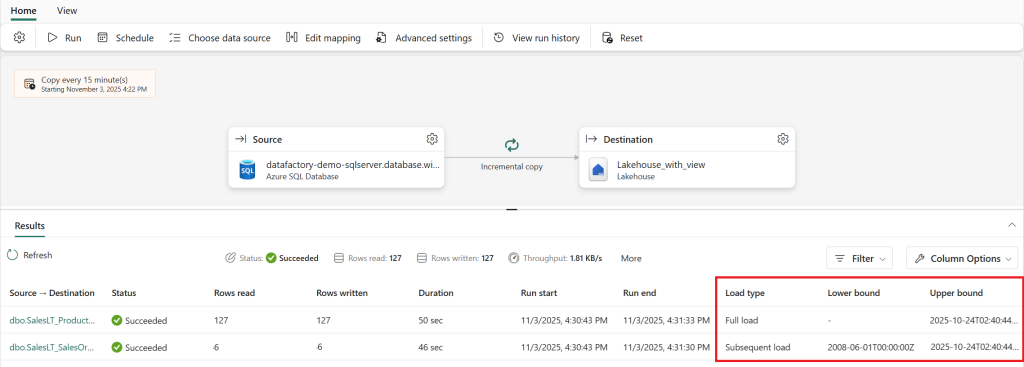 Expanded CDC Support for More Sources & Destinations – Simplifying Data Ingestion with Copy job ...