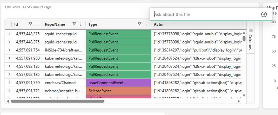 Copilot assisted real time data exploration (Preview) | Microsoft ...