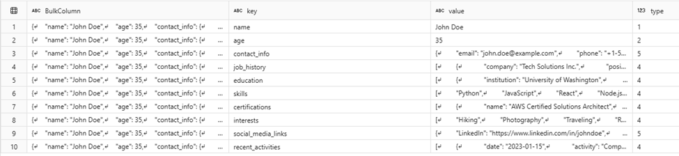 OPENROWSET and External Tables for Fabric SQL Databases (Preview ...