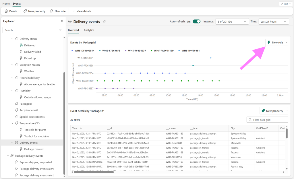 What’s new in Fabric User Data Functions? Ignite 2025 edition ...