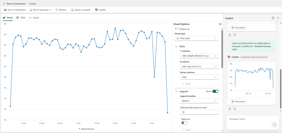 Copilot assisted real time data exploration (Preview) | Microsoft ...