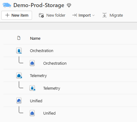 Optimizing Permissions with OneLake Security ReadWrite Access | Microsoft Fabric Blog ...