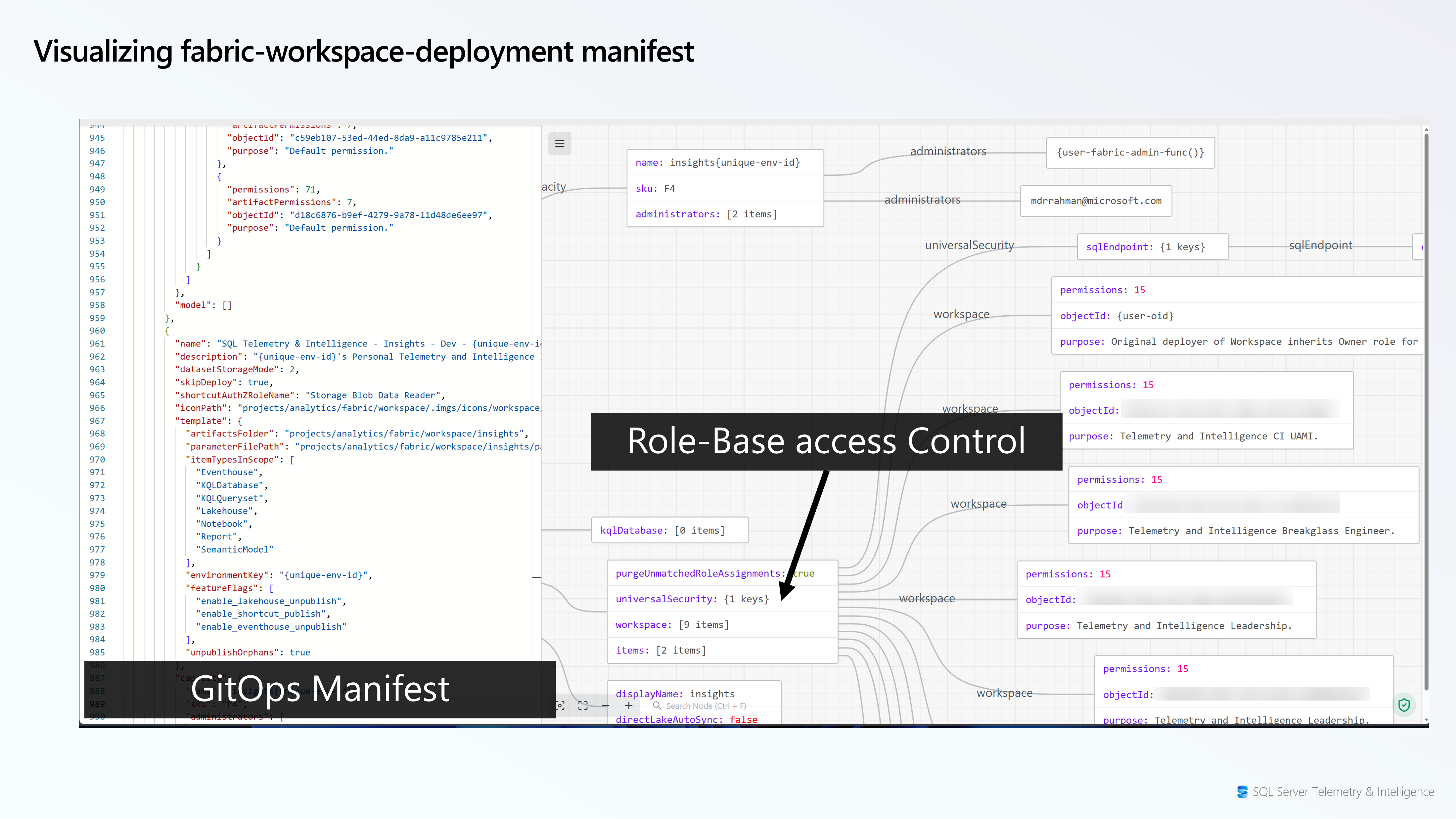 SQL Telemetry & Intelligence – How we built a Petabyte-scale Data ...