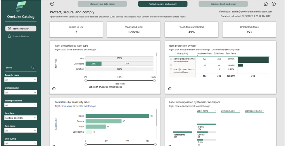Explore Fabric Security insights in the OneLake catalog – Govern tab ...