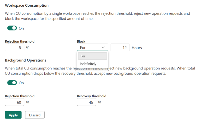 Surge protection gets smarter: introducing workspace-level controls ...